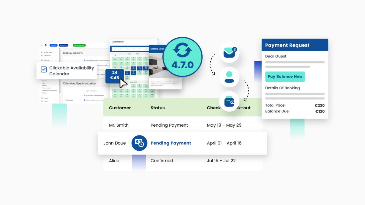 BNBForms Hotel Booking Form Explained - BNBForms