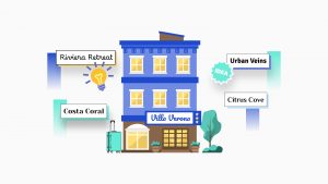 500 Creative and Memorable Hotel Names: Copy and Use - BNBForms