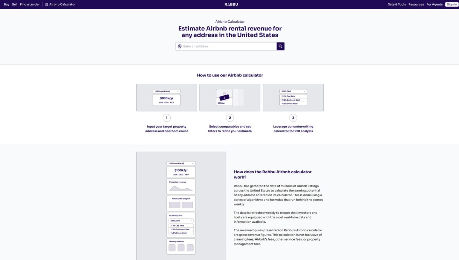 Top 10 Airbnb Calculator Tools for Your STR Property - BNBForms