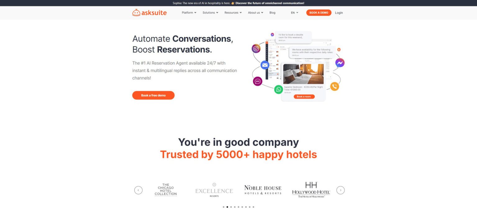 Top 10 Hotel Chatbot Options for a Small Hotel Site - BNBForms